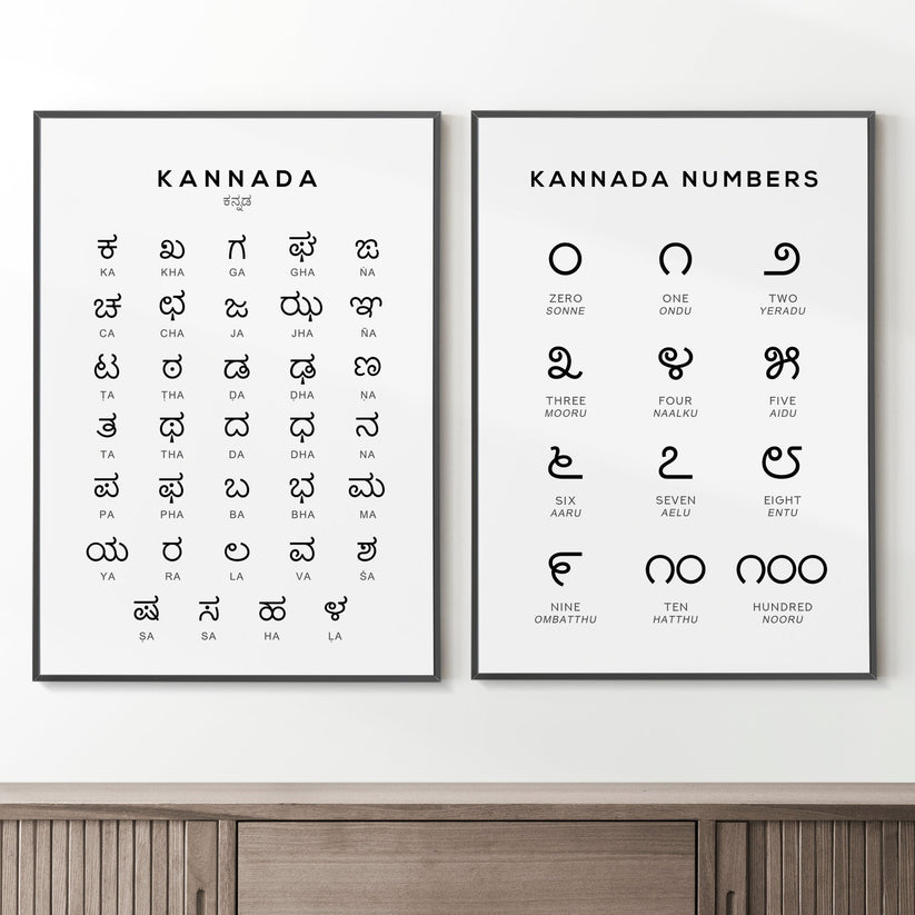 Kannada Alphabet and Number Print Set of 2 | Typelab