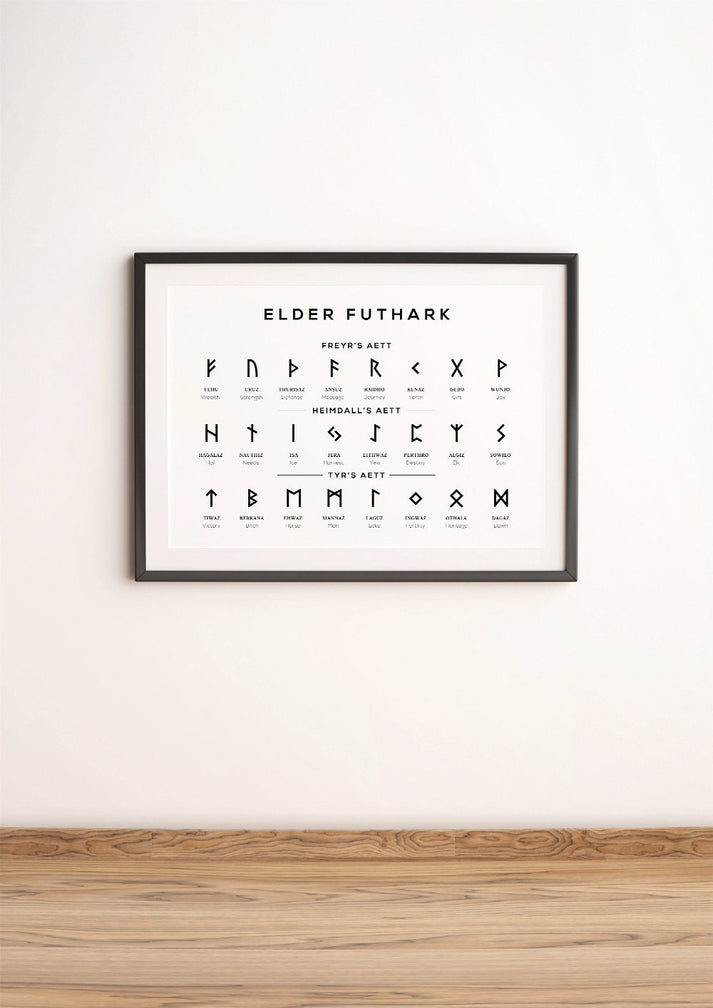 Norse Runes Alphabet Print - Landscape – Typelab